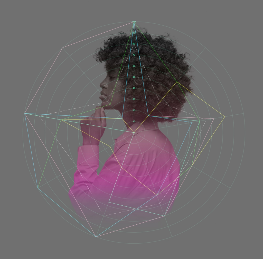 Introducing the TMPW Outthink Index - A gamechanger for Employer Brand ...