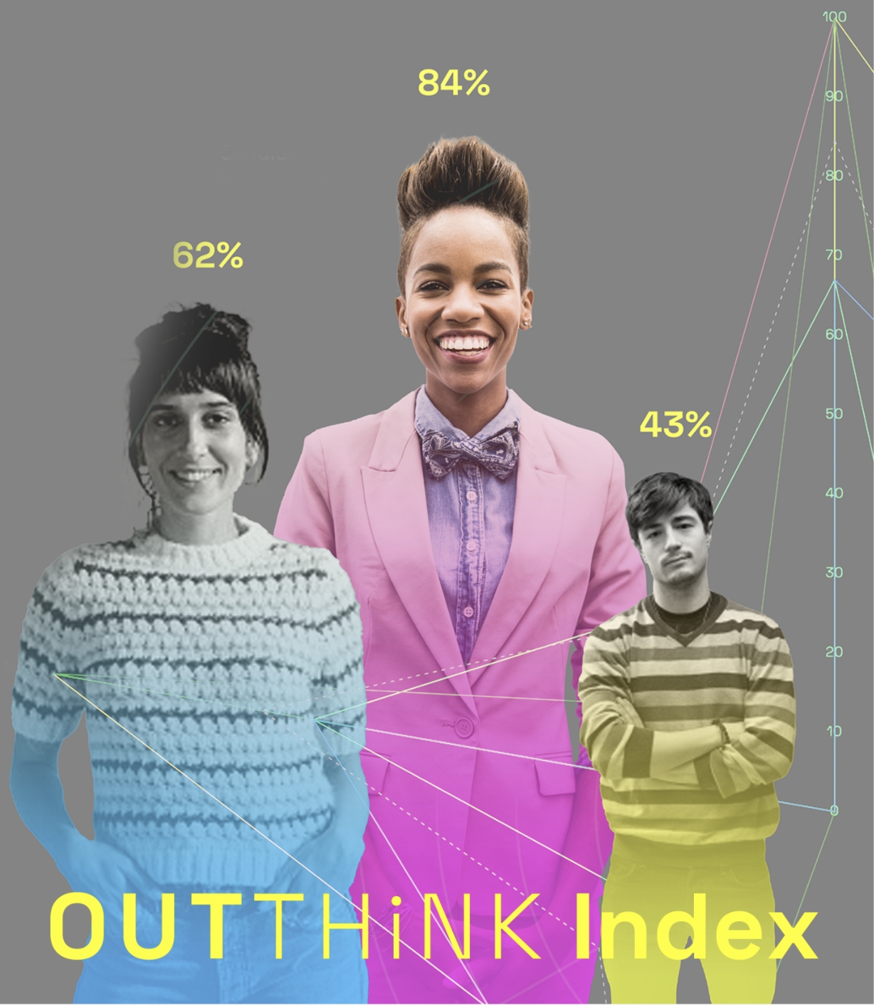 From Simon Barrow to Outthink - The Evolution of Employer Branding ...